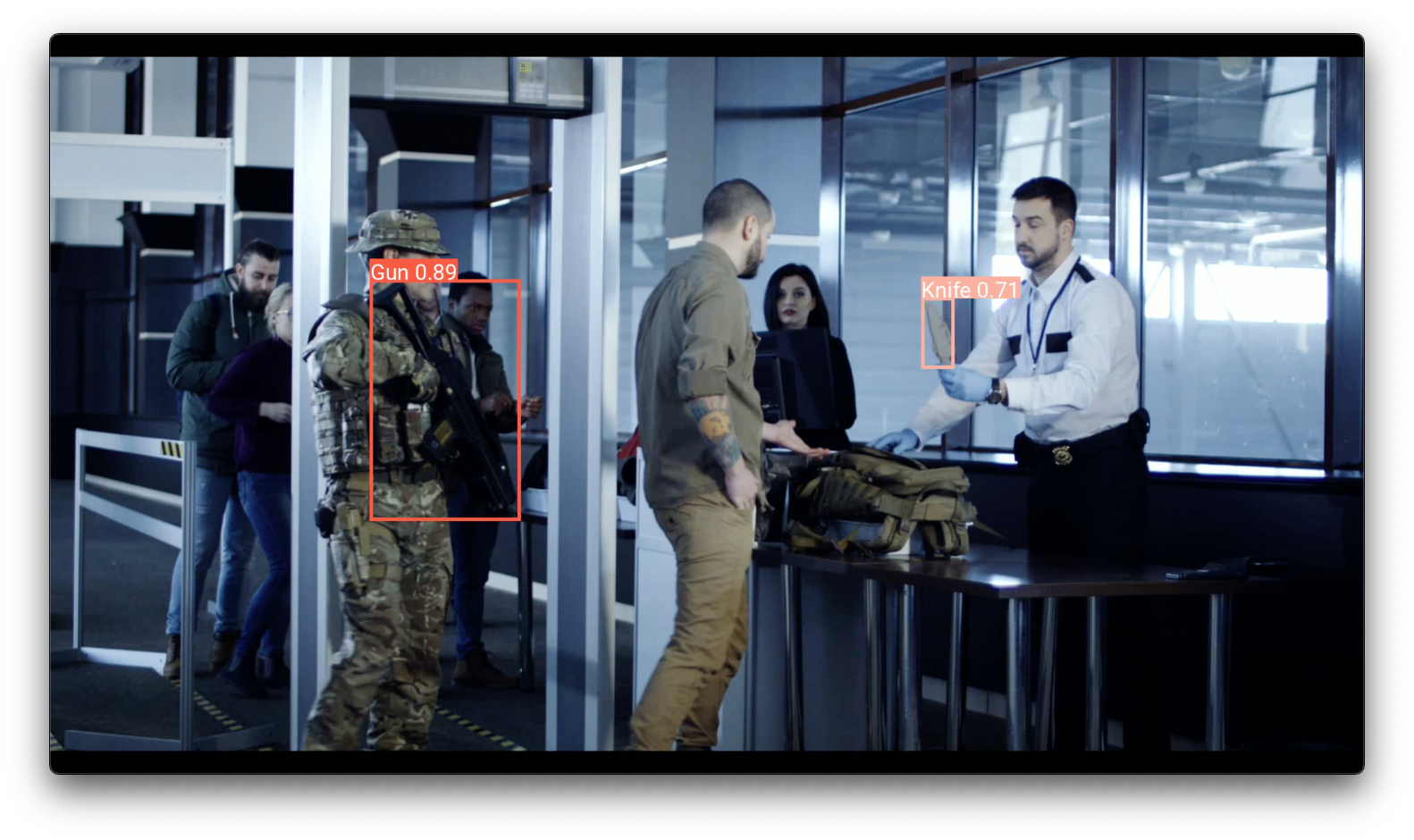 Visual-AI Gun Detection Systems: A Crucial Tool for Today's Security | LatticeWork